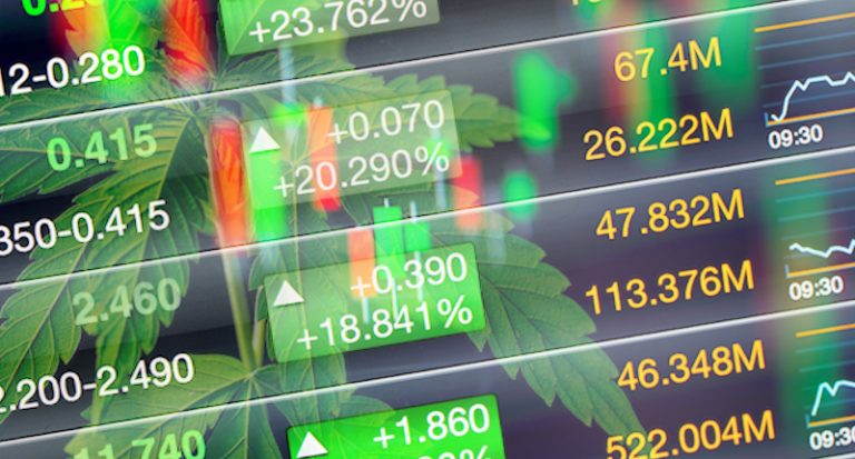 How the Volatility of the Cannabis Market Affects Stocks - Marijuana ...